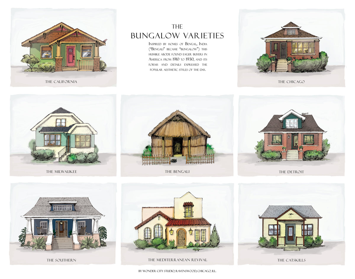 Types Of Houses In India