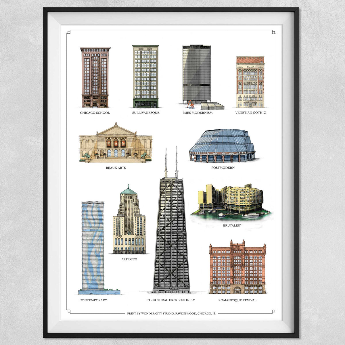 Chicago Architectural Styles: Downtown Styles Print – Wonder City Studio
